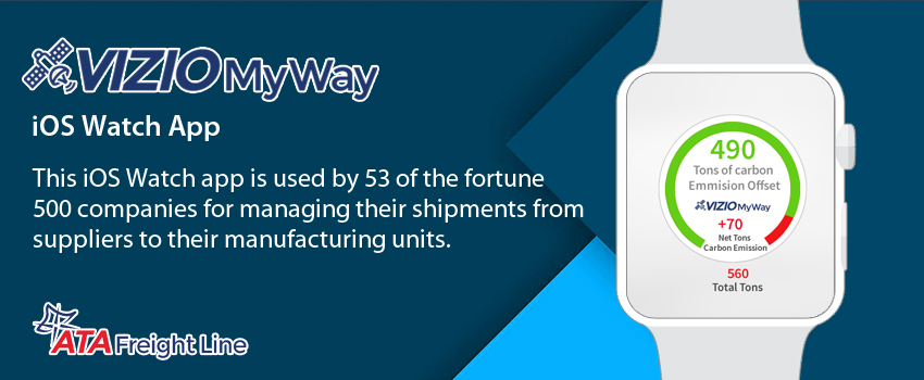 CakeSoft Technologies